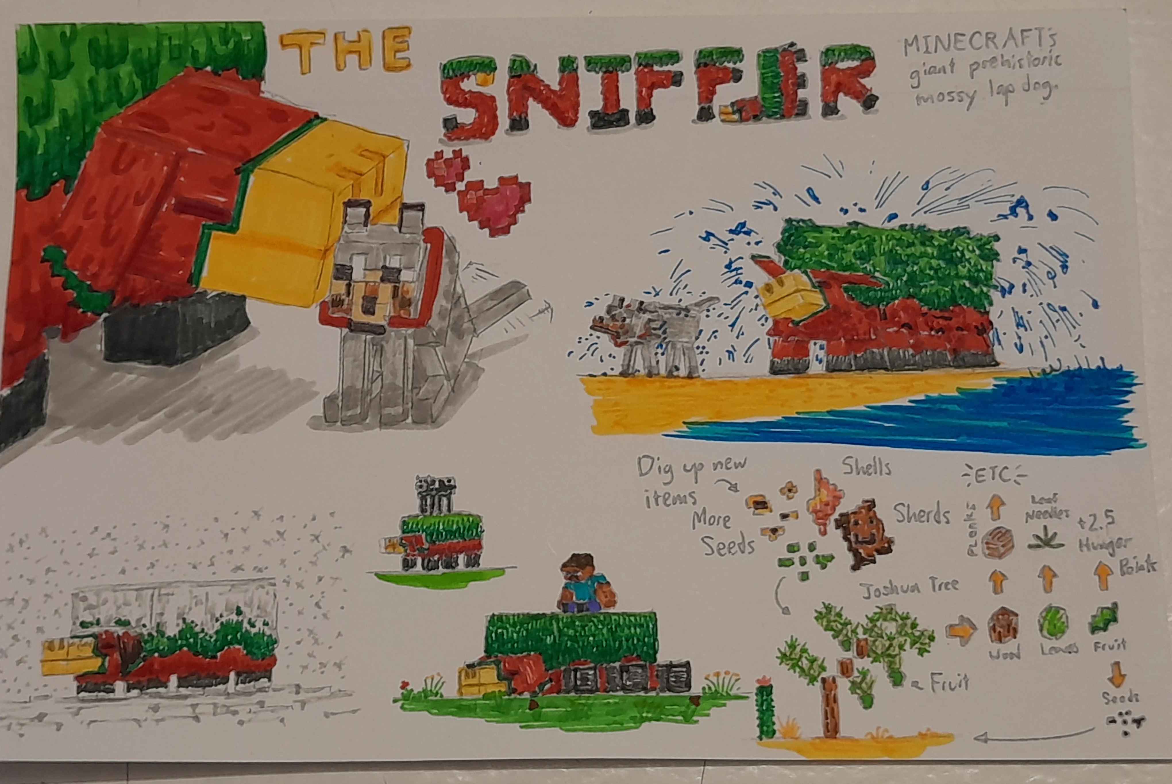 Minecraft Sniffer art and my ideas for a improved Sniffer mob by that ...