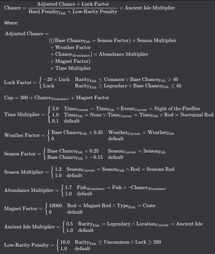 About Fish Chance caculation | Fandom