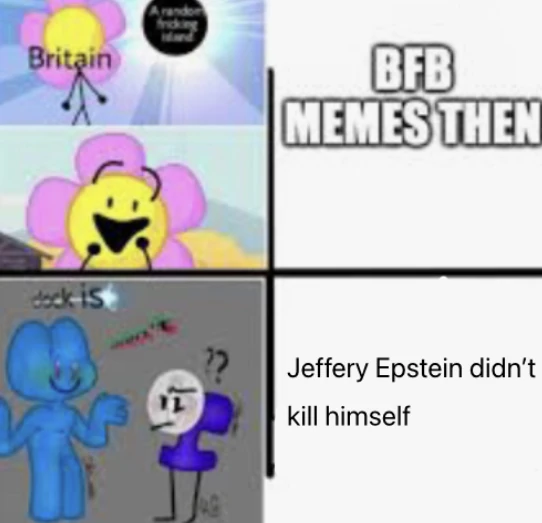 reddit | Fandom