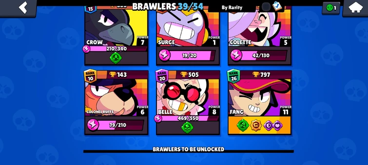 My bs progression | Fandom