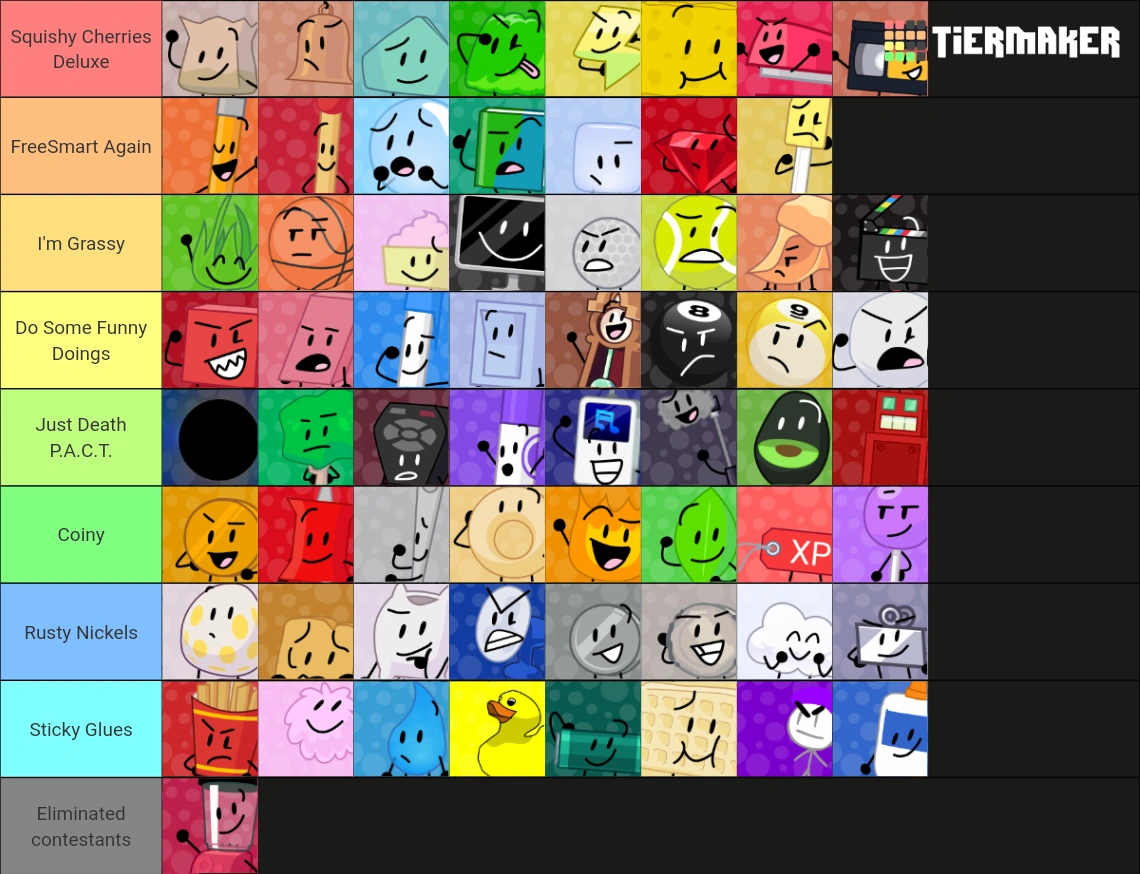 Randomized BFB/TPOT voting 2 | Fandom