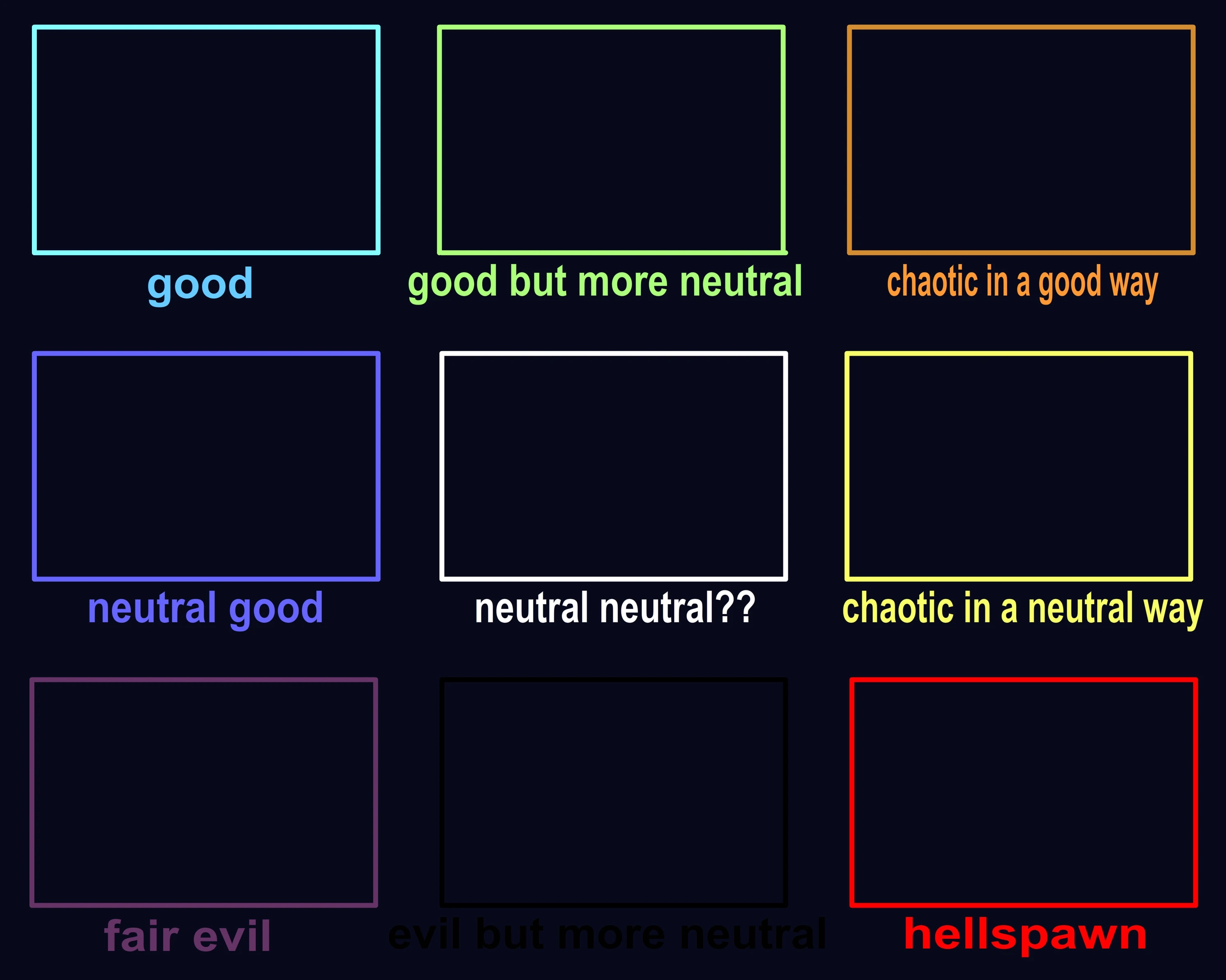 made an alignment chart have fun 🔥🔥 | Fandom