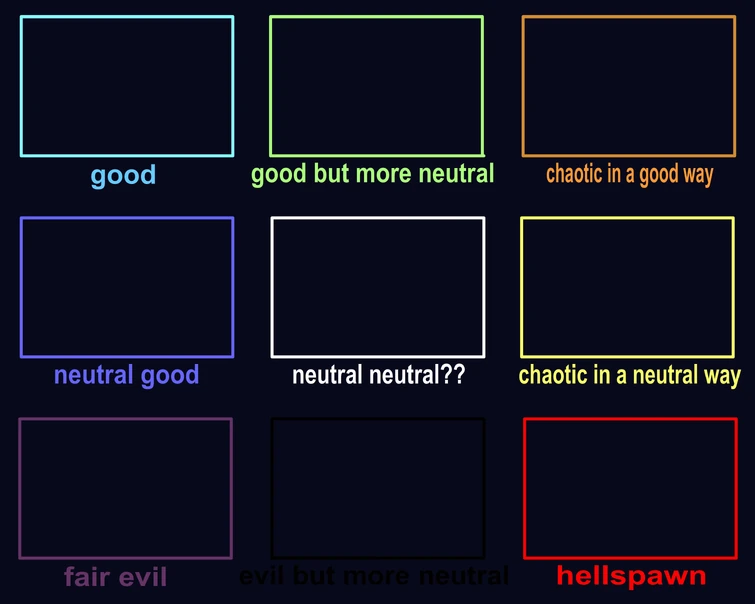 made an alignment chart have fun 🔥🔥 | Fandom