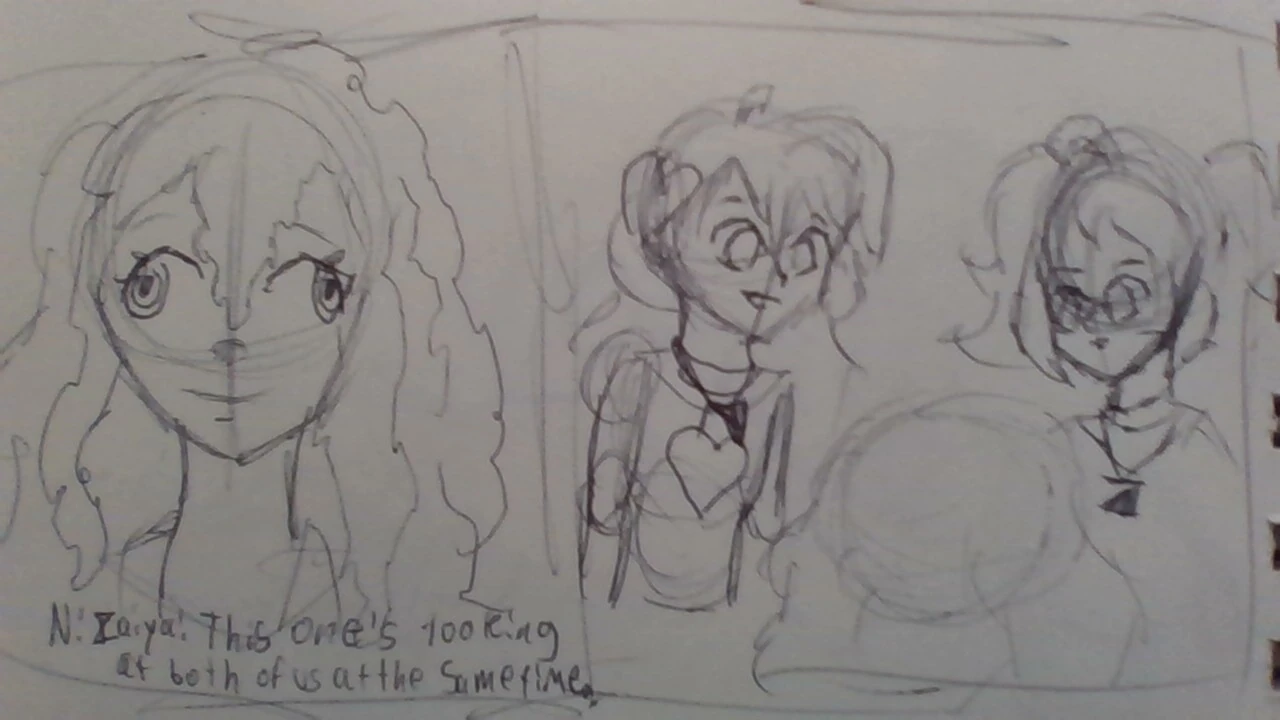 arty meme I did for another wiki Meep x P+F | Fandom