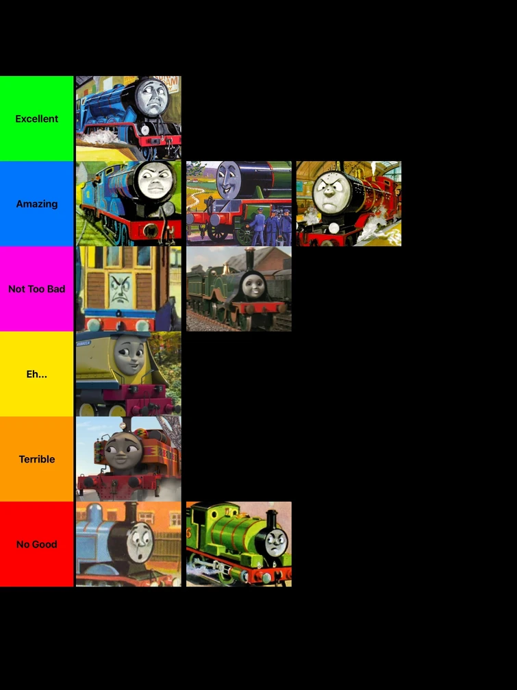 Thomas And Friends Characters Best To Worst Part 1: The Steam Team | Fandom