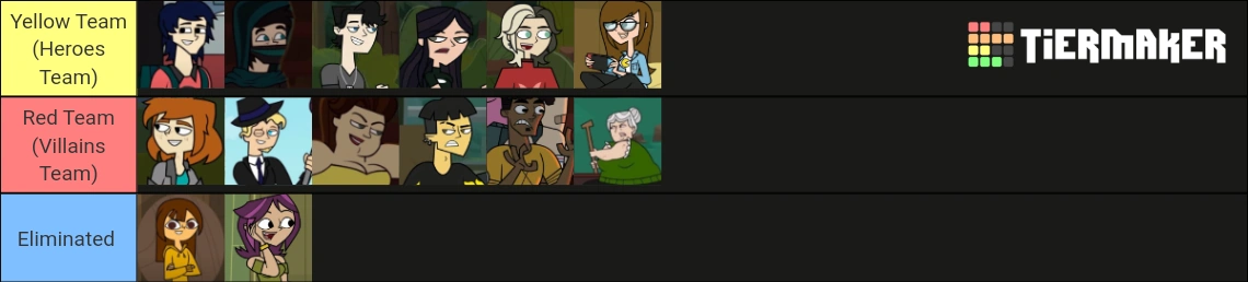 Allstarsventure Camp Ep. 3 | Fandom