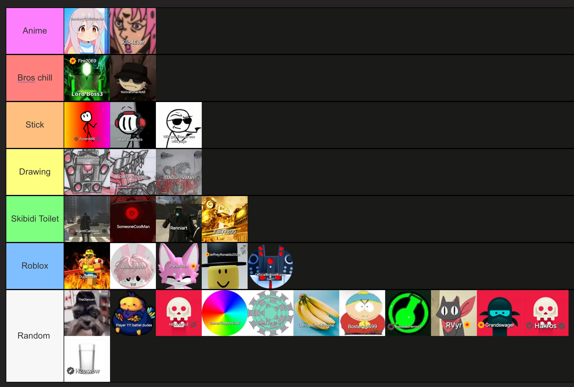 TTD WIKIANS PFP’S | Fandom