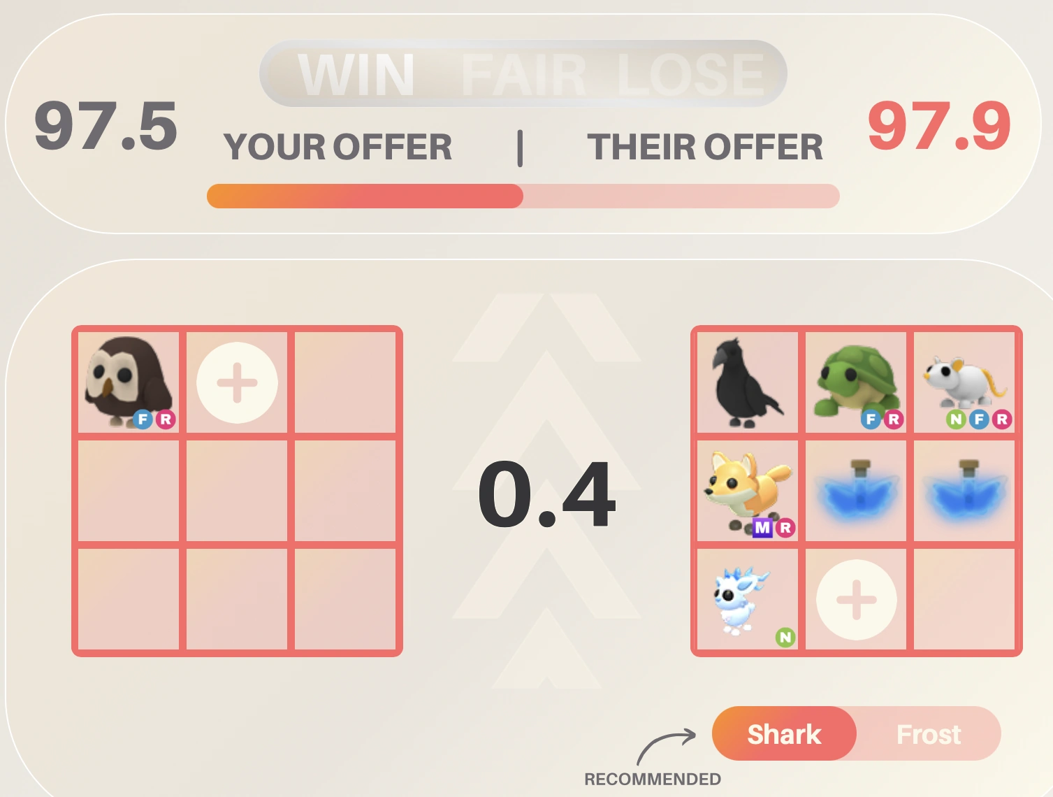 do i?? IM CROW NOT OWL | Fandom