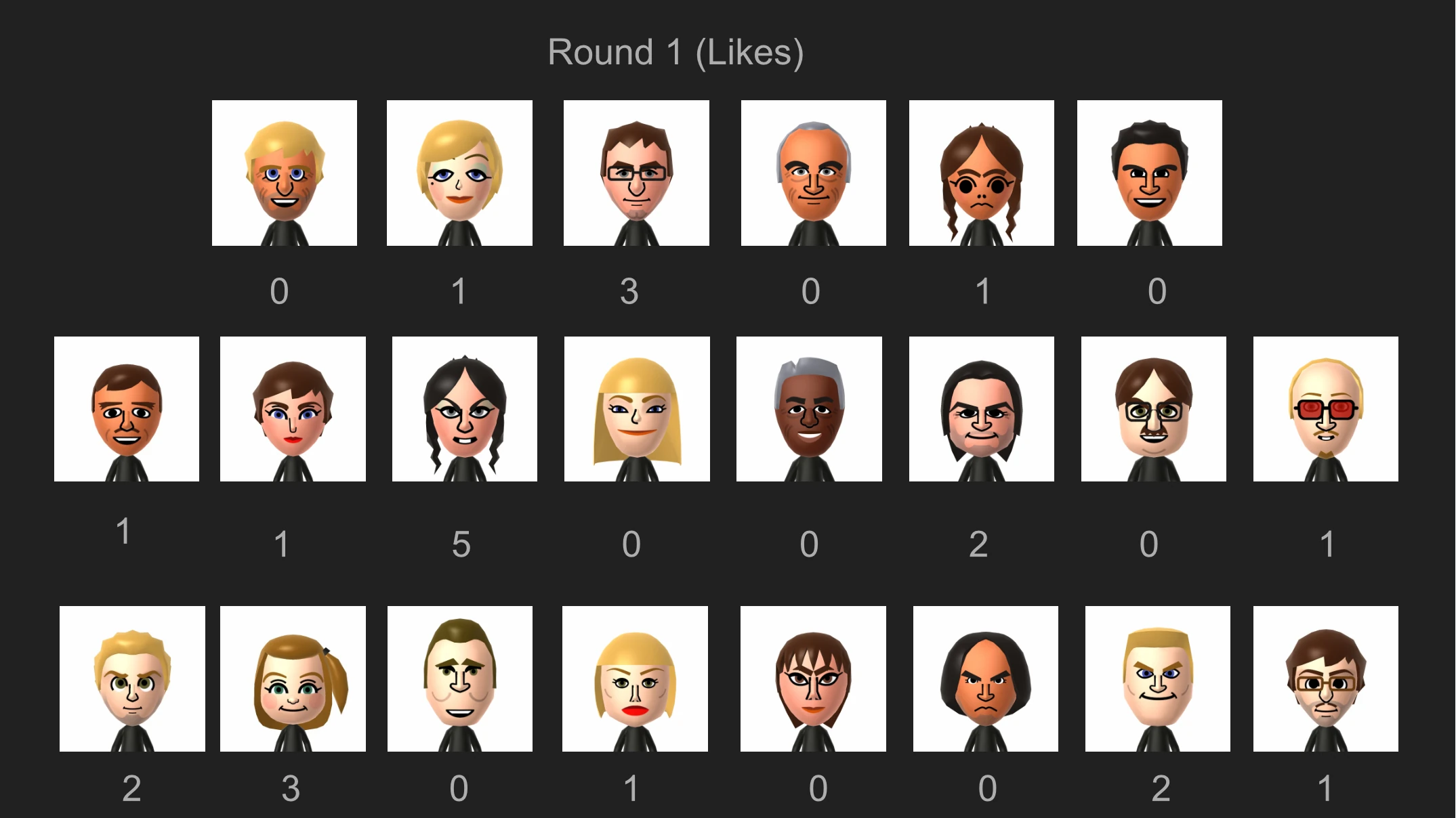 Colored Mii Elimination S10: Black, Episode 1 Results | Fandom