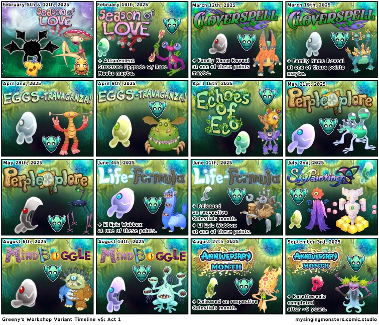 Discuss Everything About My Singing Monsters Wiki | Fandom