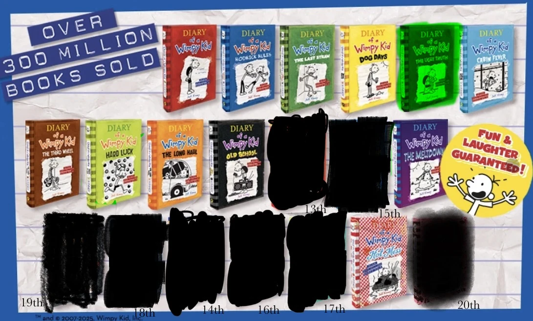 The Ultimate Wimpy Kid Book Competition (Round 9) | Fandom