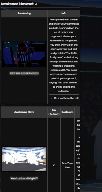 Fix on referee page | Fandom