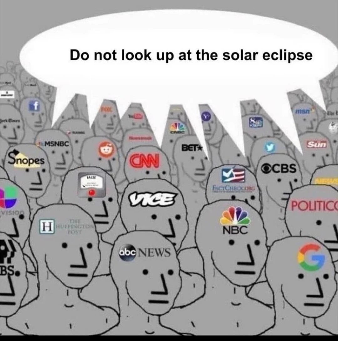 Daily Shit Post 166 | Fandom