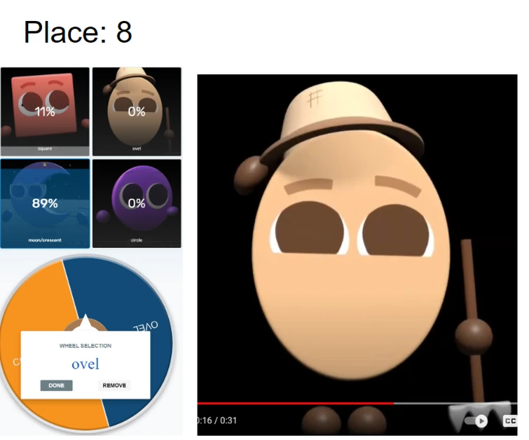 shapeblocks 3 | Fandom