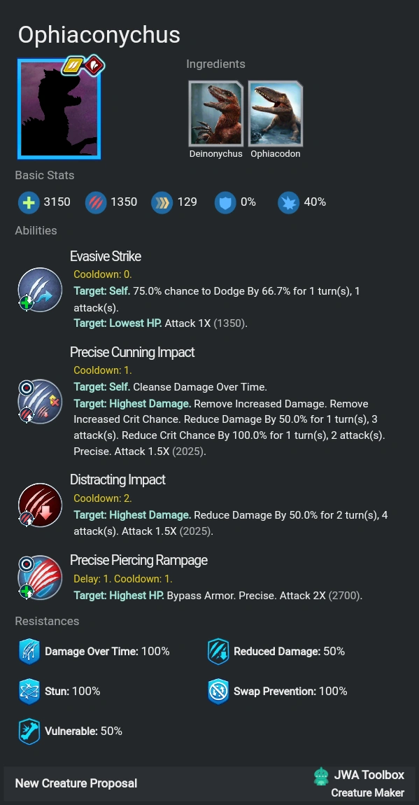 Rare Hybrids I made | Fandom