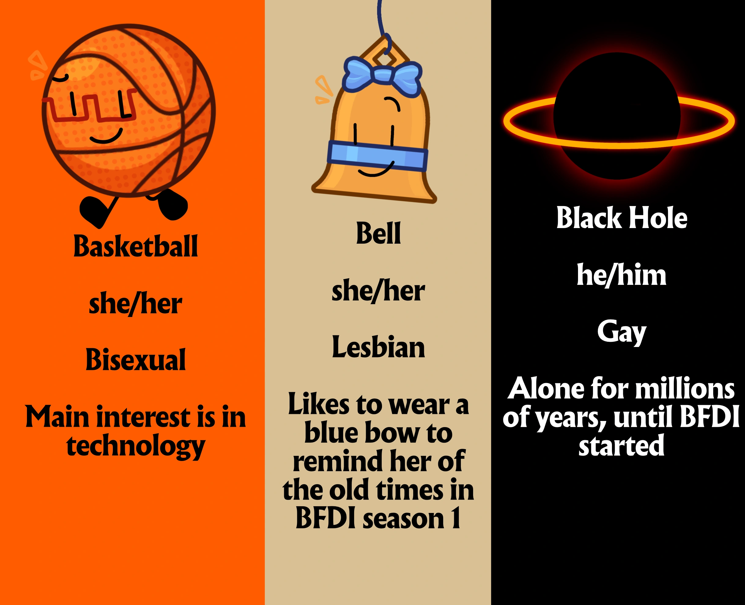 Headcanons | Fandom