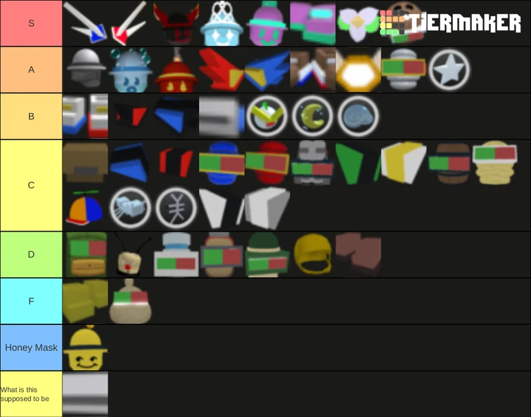 Accessory tier list | Fandom