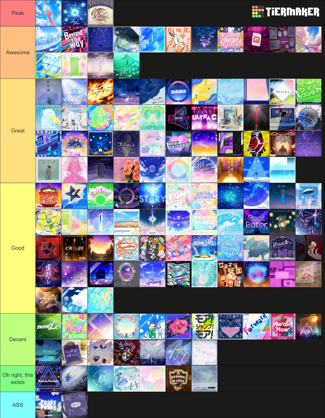 Updated PJSK comm song tier list | Fandom