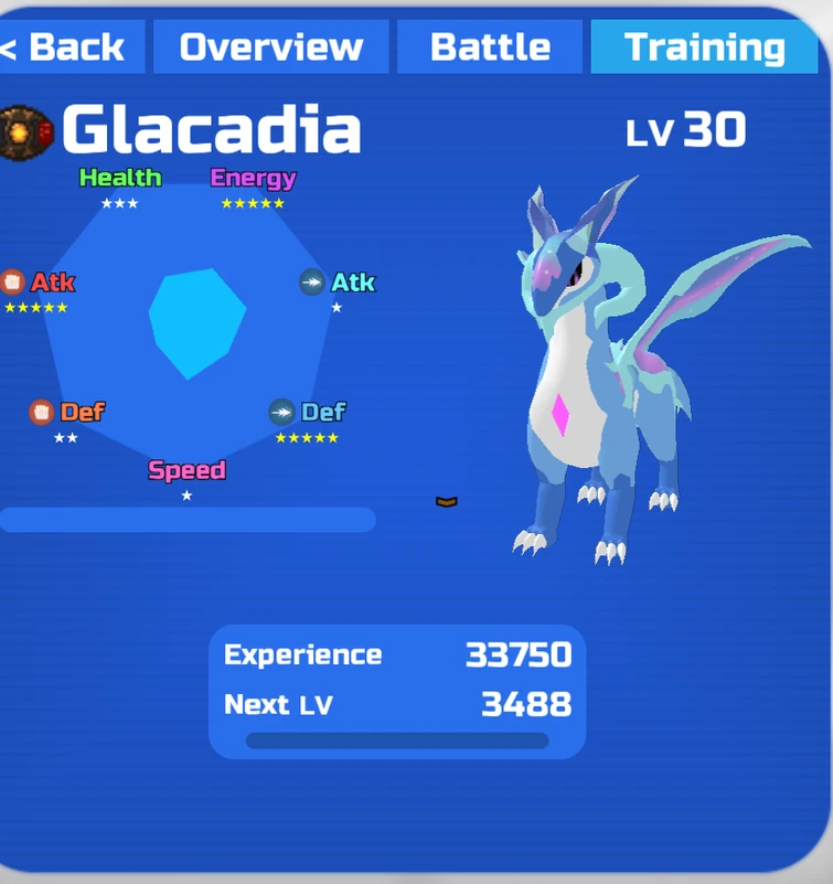 Discuss Everything About Loomian Legacy Wiki | Fandom