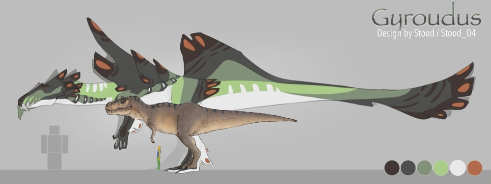 gonna post this size image of gyro again to put more fear into your ...