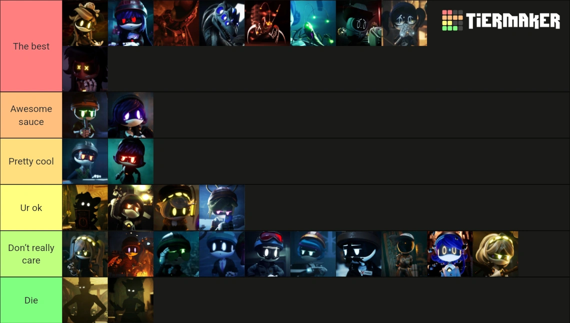 I re-made my murder drones tier list 😀 | Fandom