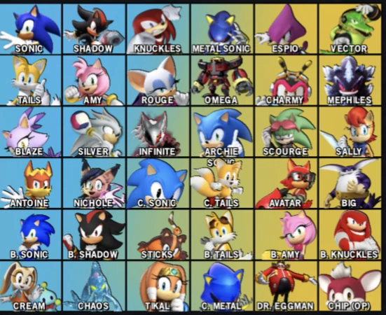 My Sonic Fighters/Battle Roster | Fandom