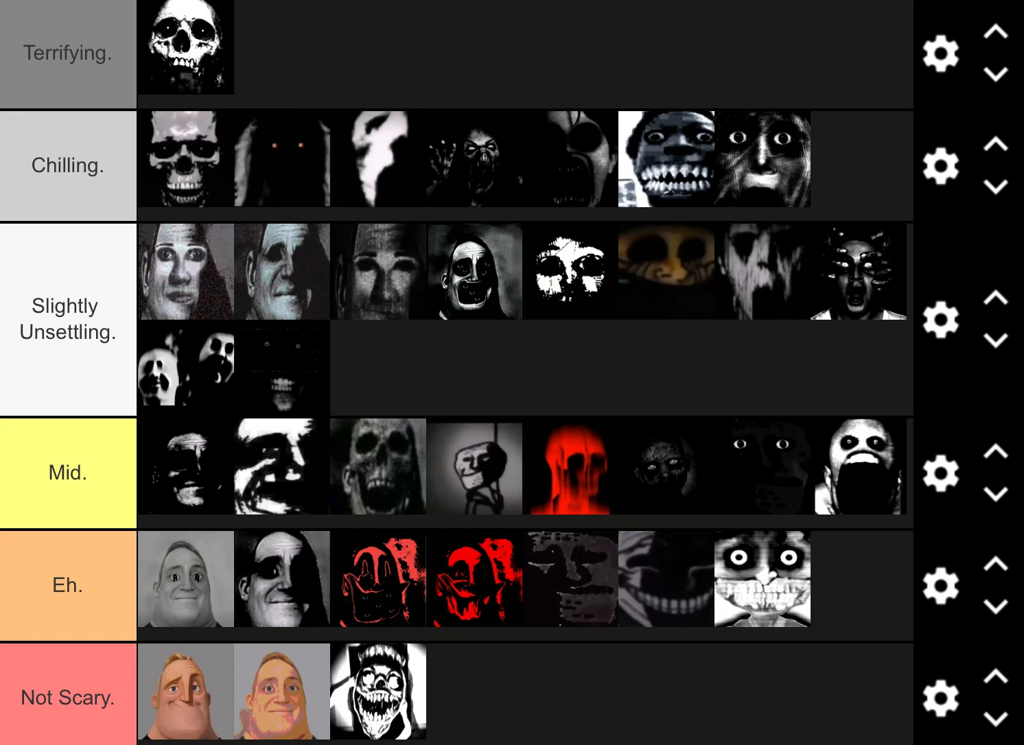 Ranking MIBU Phases 1–30 based on how scary they are. | Fandom