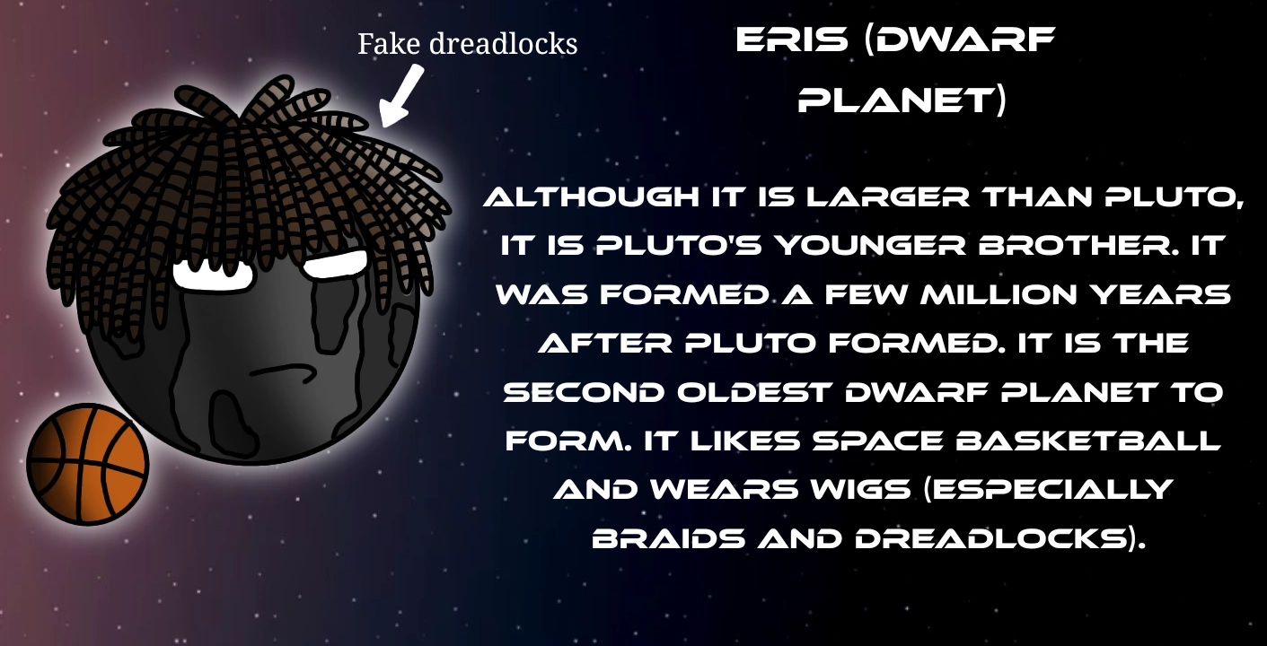 Here is it...Eris! from my AU about SolarBalls | Fandom