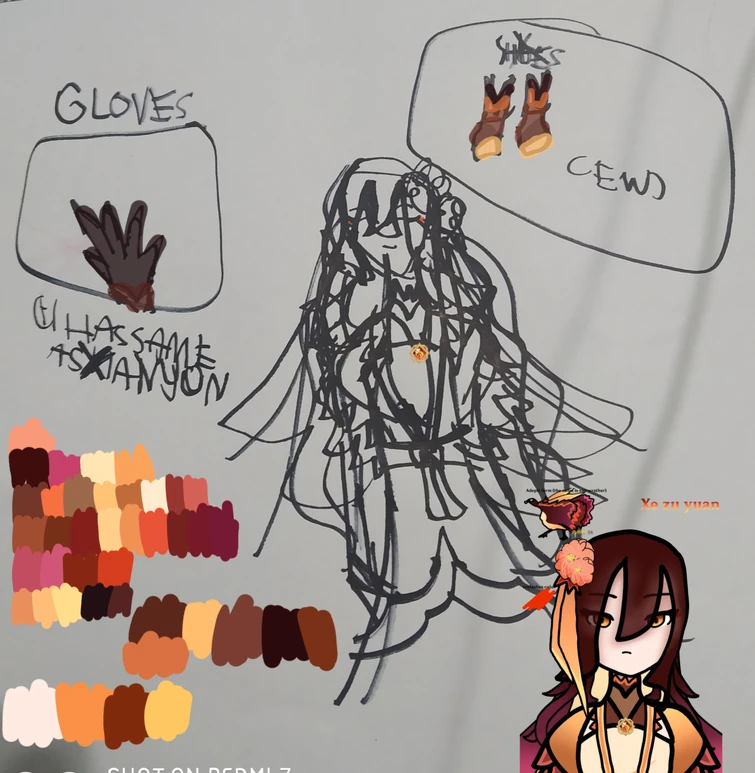 Character Design Help | Fandom