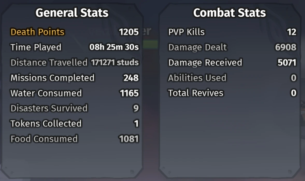 *point* yippee | Fandom