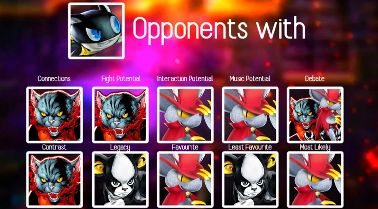 another character MU charts | Fandom