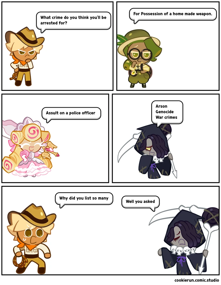 So I turned one my friend groups conversations into a comic | Fandom