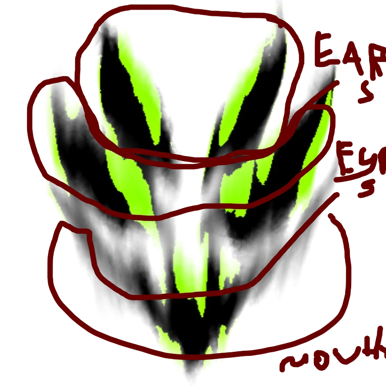 Gnarp Gnarp if it was an actual entity | Fandom