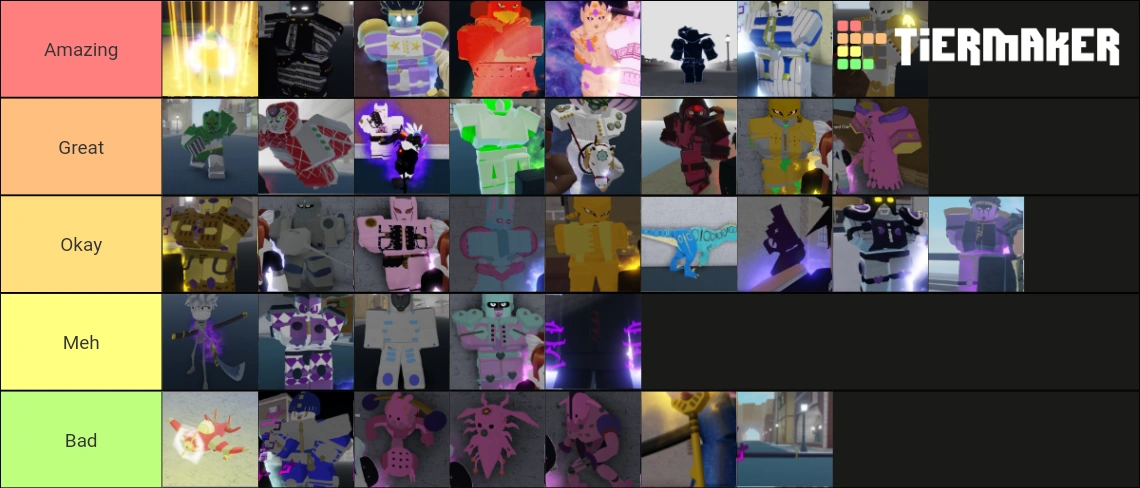 Boss Fighting Tier List | Fandom