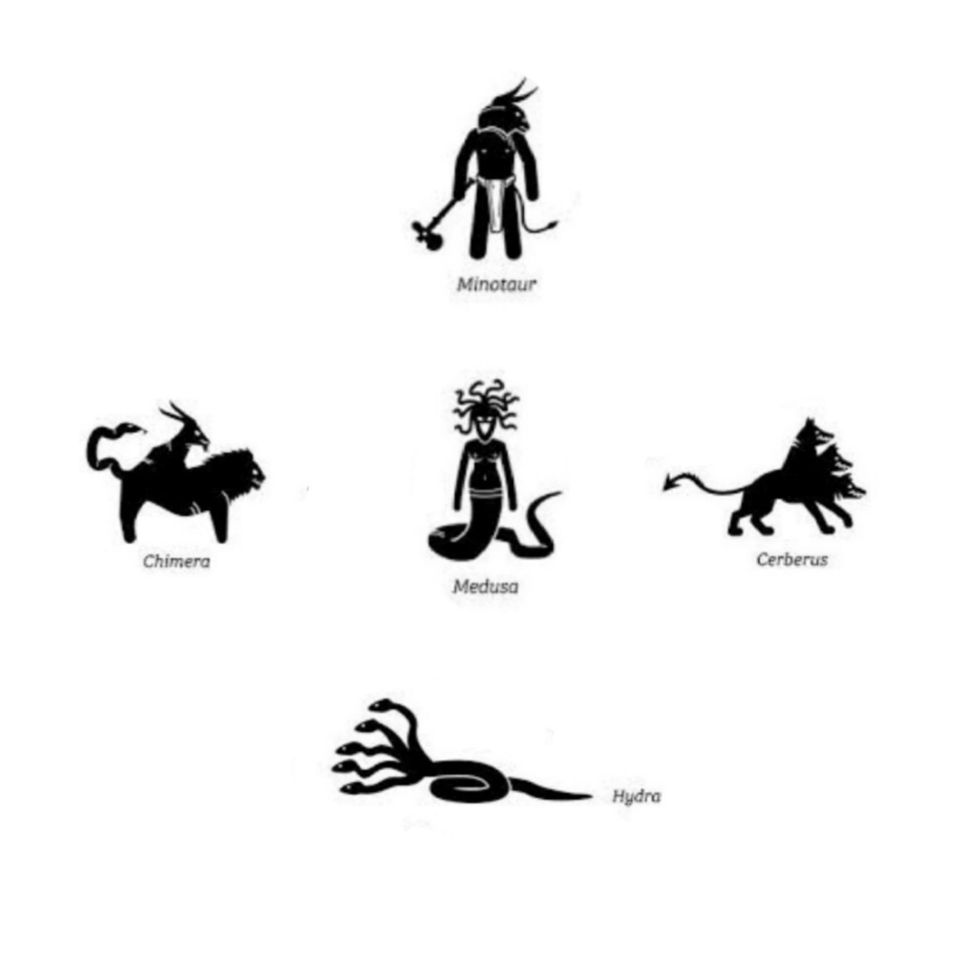 Most Powerful Greek Creature | Fandom