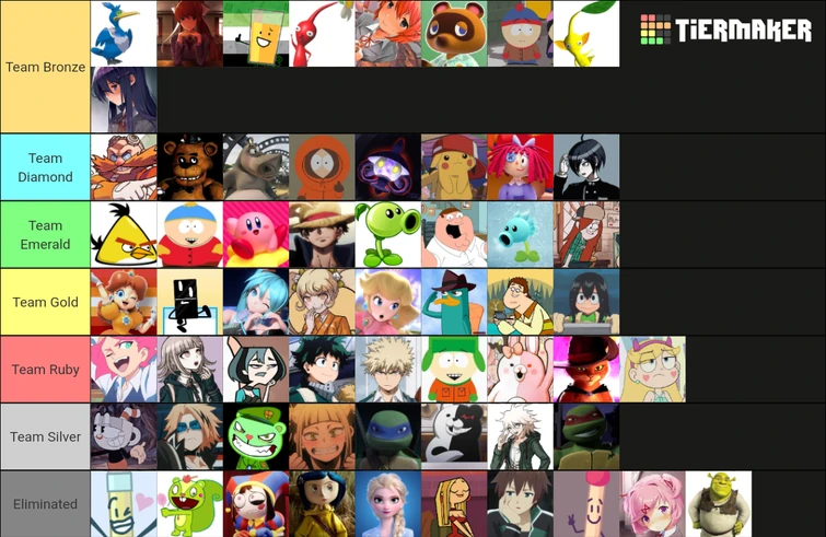 Random Character Viewer Vote Season 2 Ep 11 | Fandom