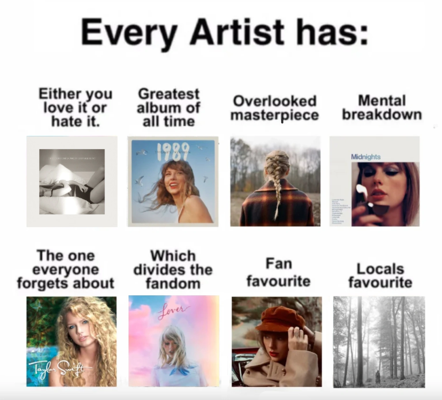 Do you agree? | Fandom