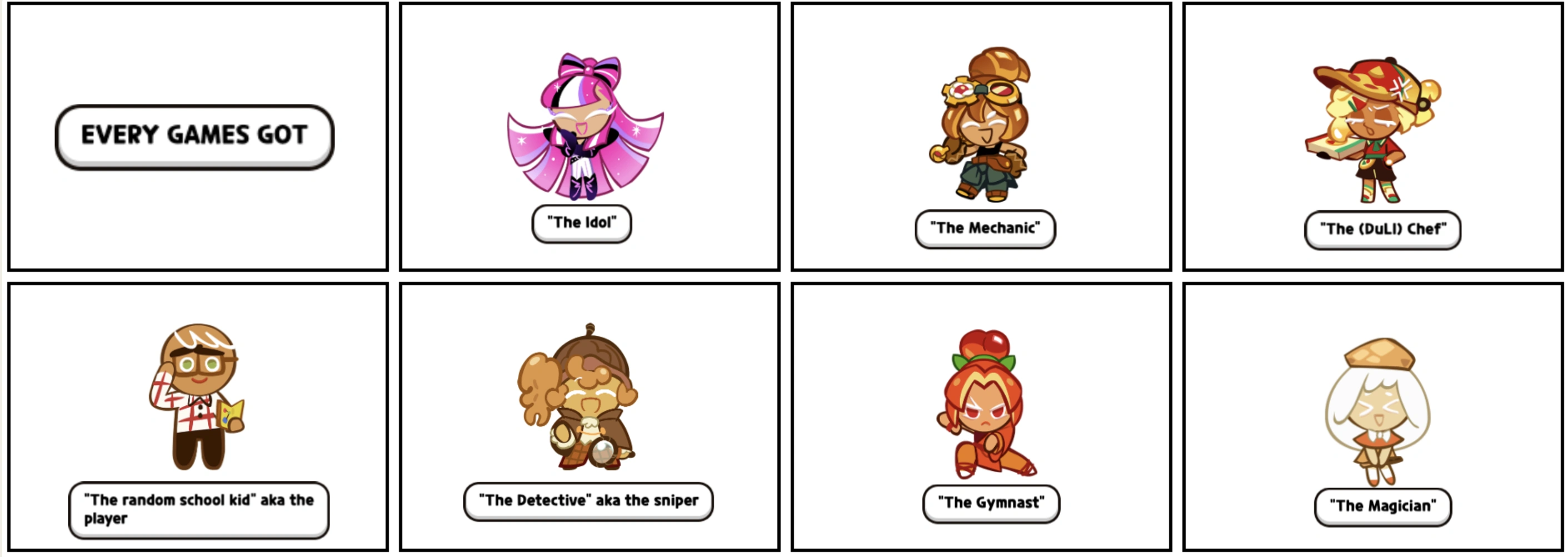 EVERY GAMES GOT: | Fandom