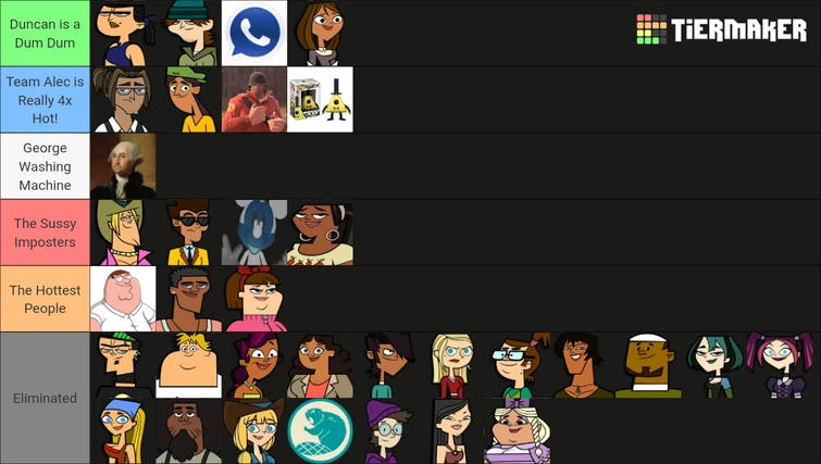 TD view vote deaded new ep: 13 | Fandom