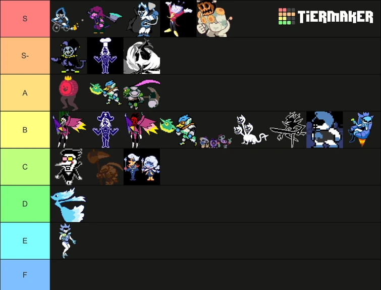 Discuss Everything About Deltarune Wiki | Fandom