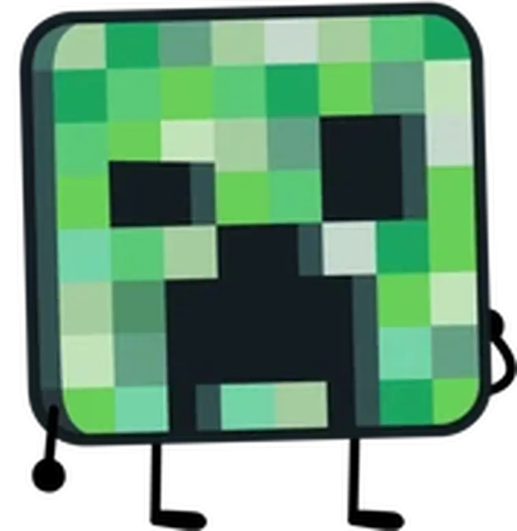 Discuss Everything About Object Shows Community | Fandom