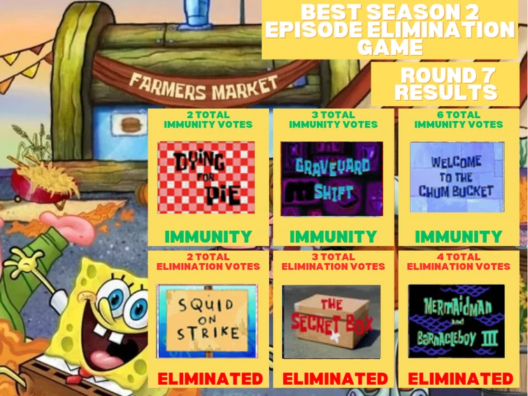 The SpongeBob best season 2 episode elimination game Round 8 | Fandom