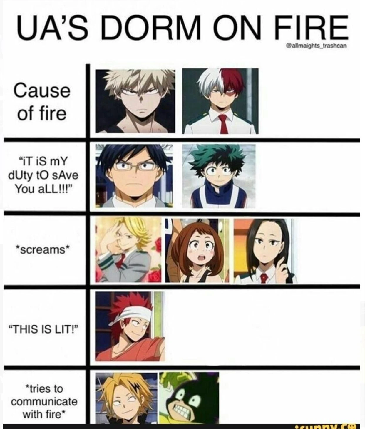 This is downright my favorite meme. | Fandom