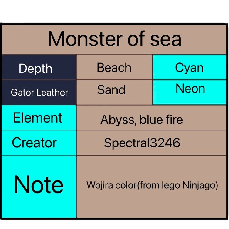 Finally I finishe a numine with my theme!! | Fandom