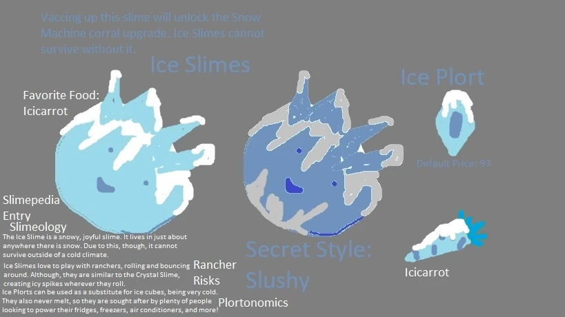 Snow biome slimes-Lynx, Ice, and Blizzard! | Fandom