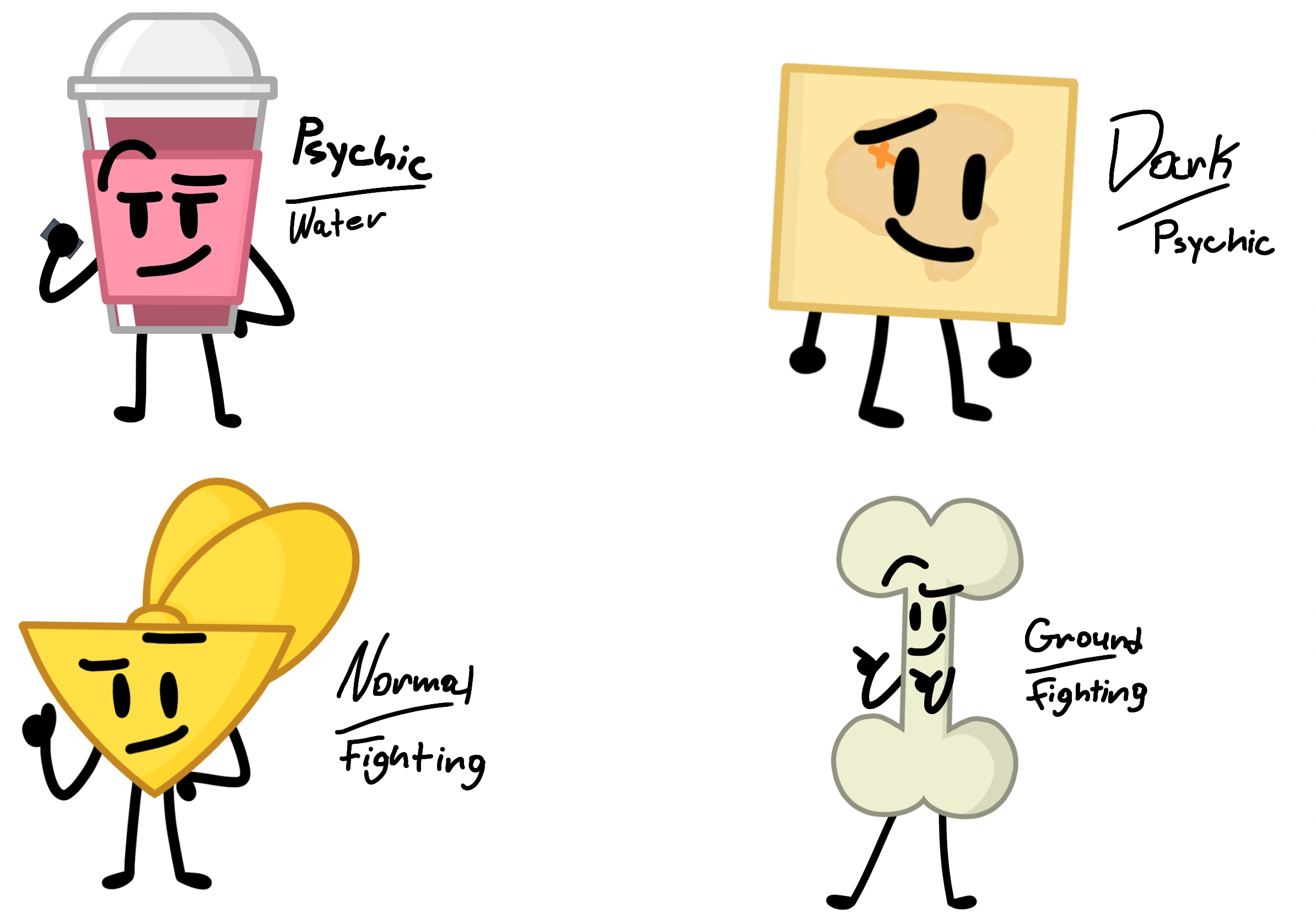 My ocs and pokemon types | Fandom