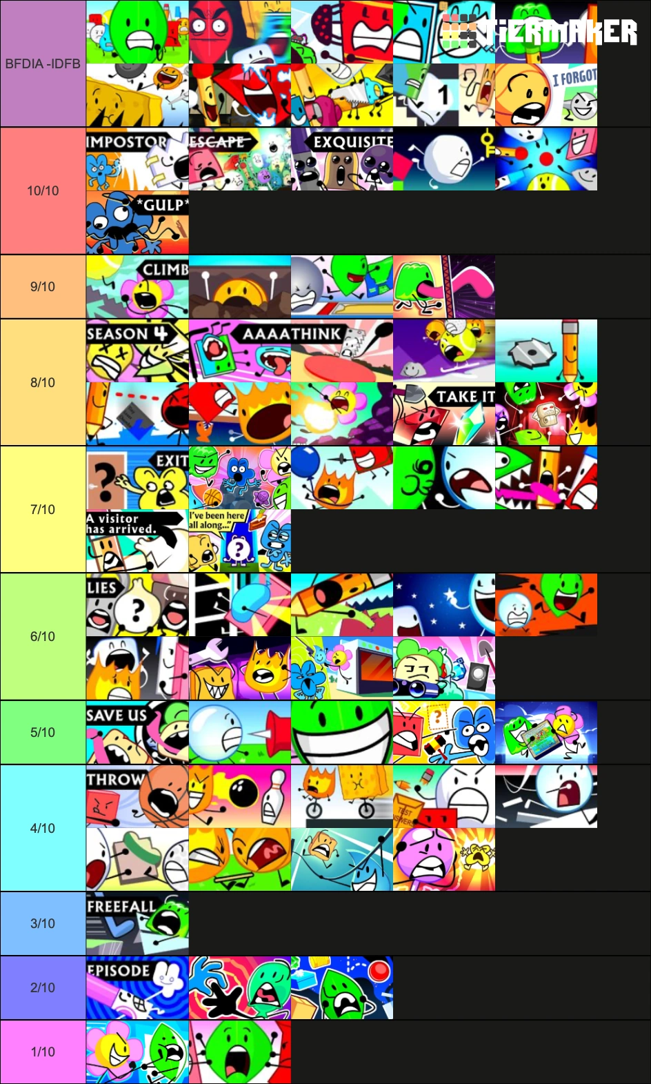 BFDI EPISODE TIER LIST | Fandom
