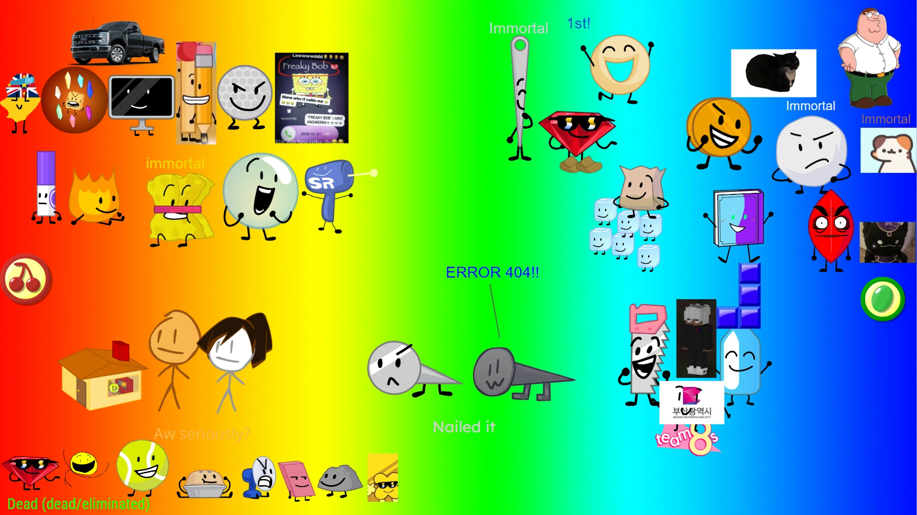 BFDI but there are no rules #5 | Fandom