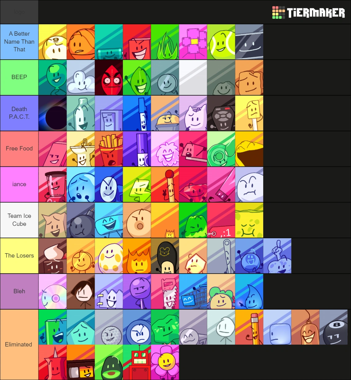 Acid's BFDI Viewer Voting #17 | Fandom