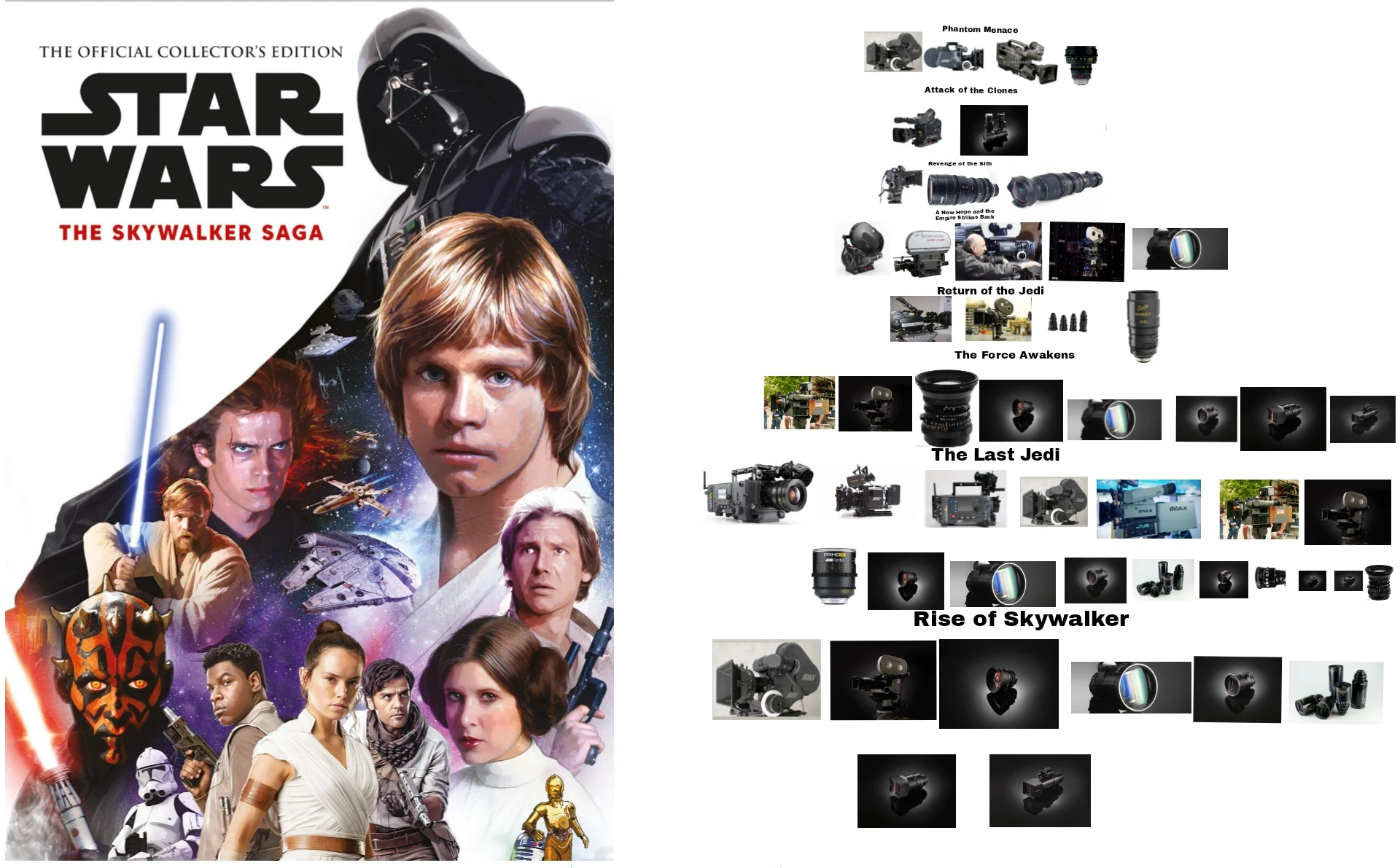 Cameras that shot All the Star Wars Movies | Fandom